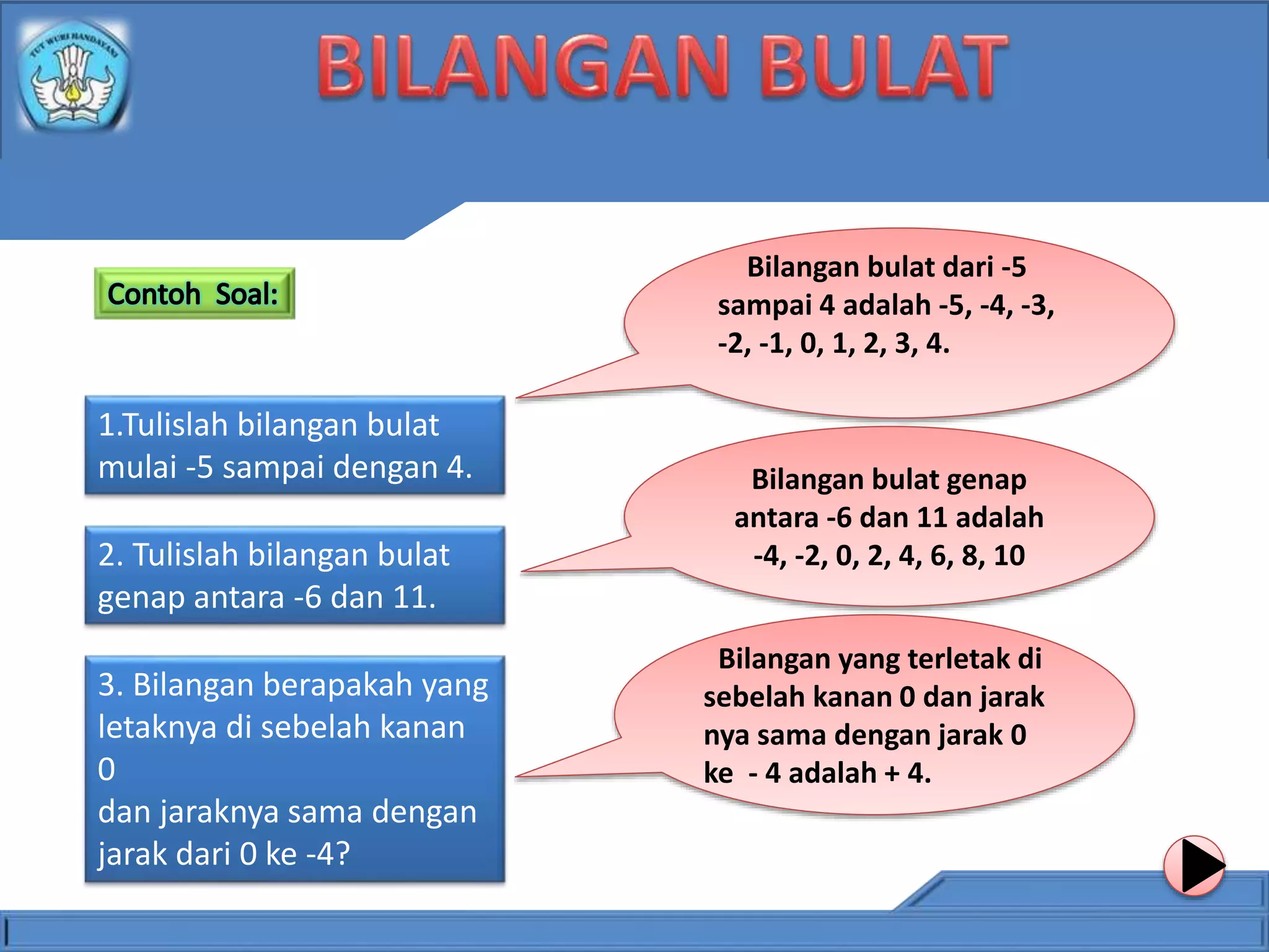 ppt-bilangan-bulat-smp-kelas 7.pptx