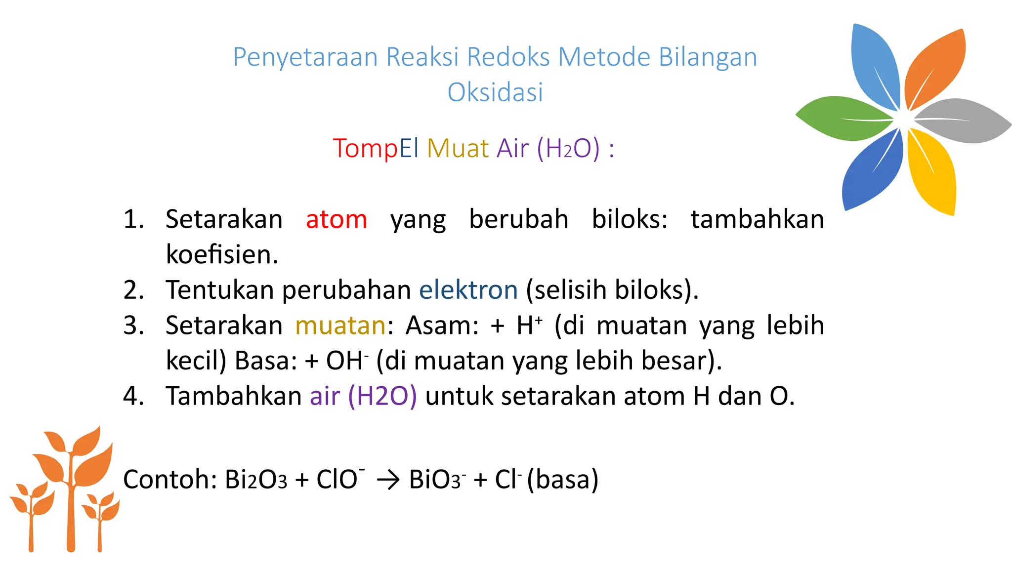 ppt-BILOKS.pptx penentuan bilangan oksidasi | PPTX