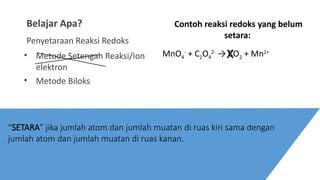 ppt-BILOKS.pptx penentuan bilangan oksidasi | PPTX