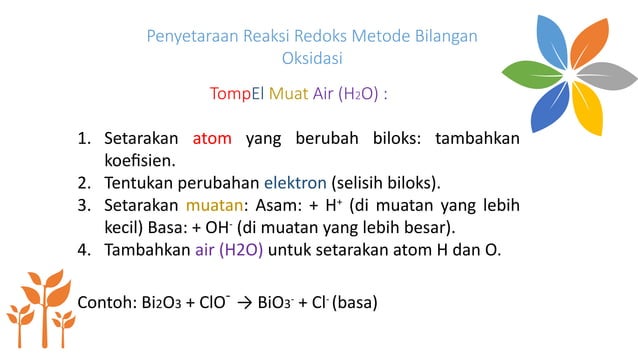 ppt-BILOKS.pptx penentuan bilangan oksidasi | PPTX