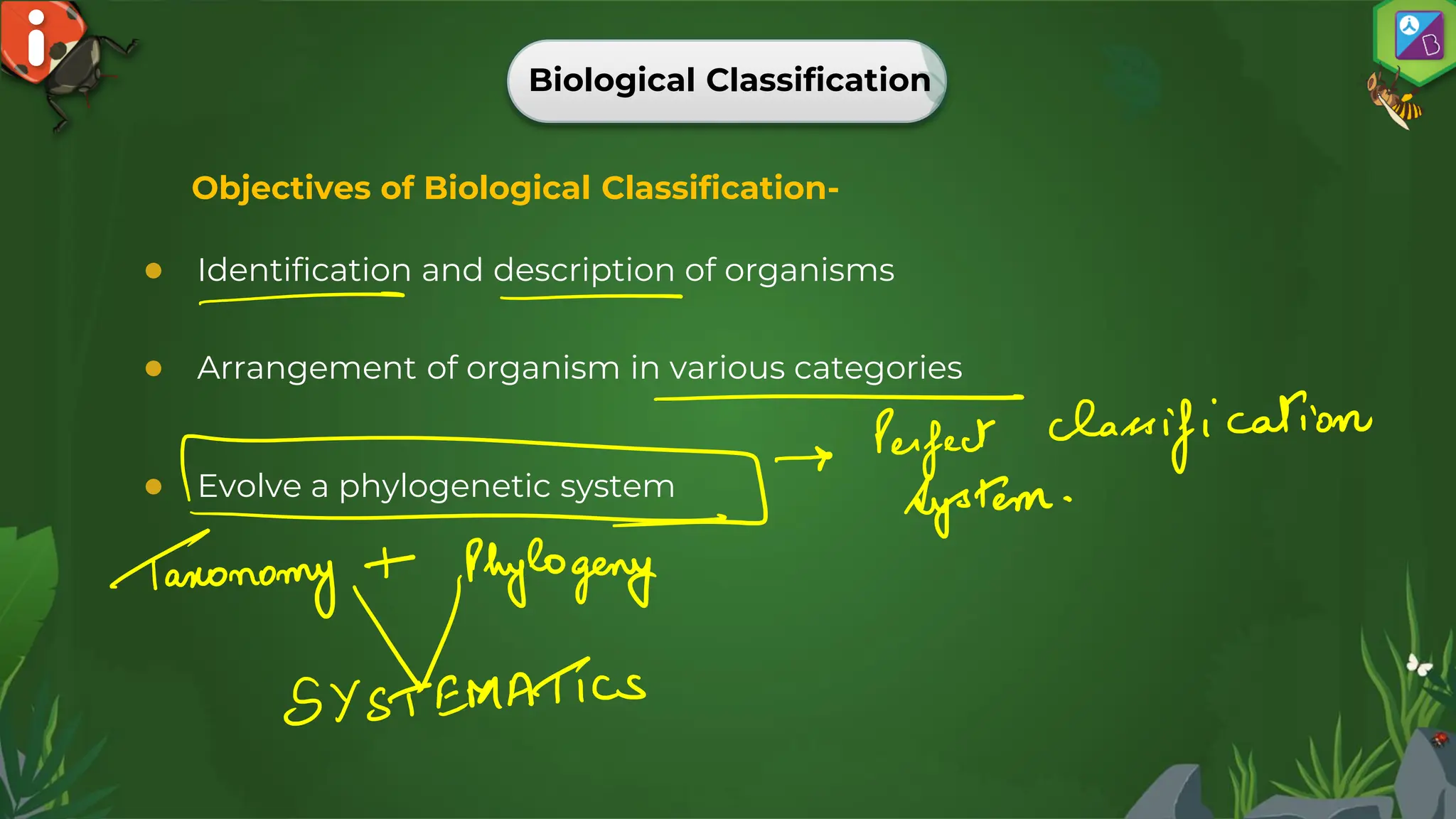 Biological classification systems etc ad biodiversity | PDF
