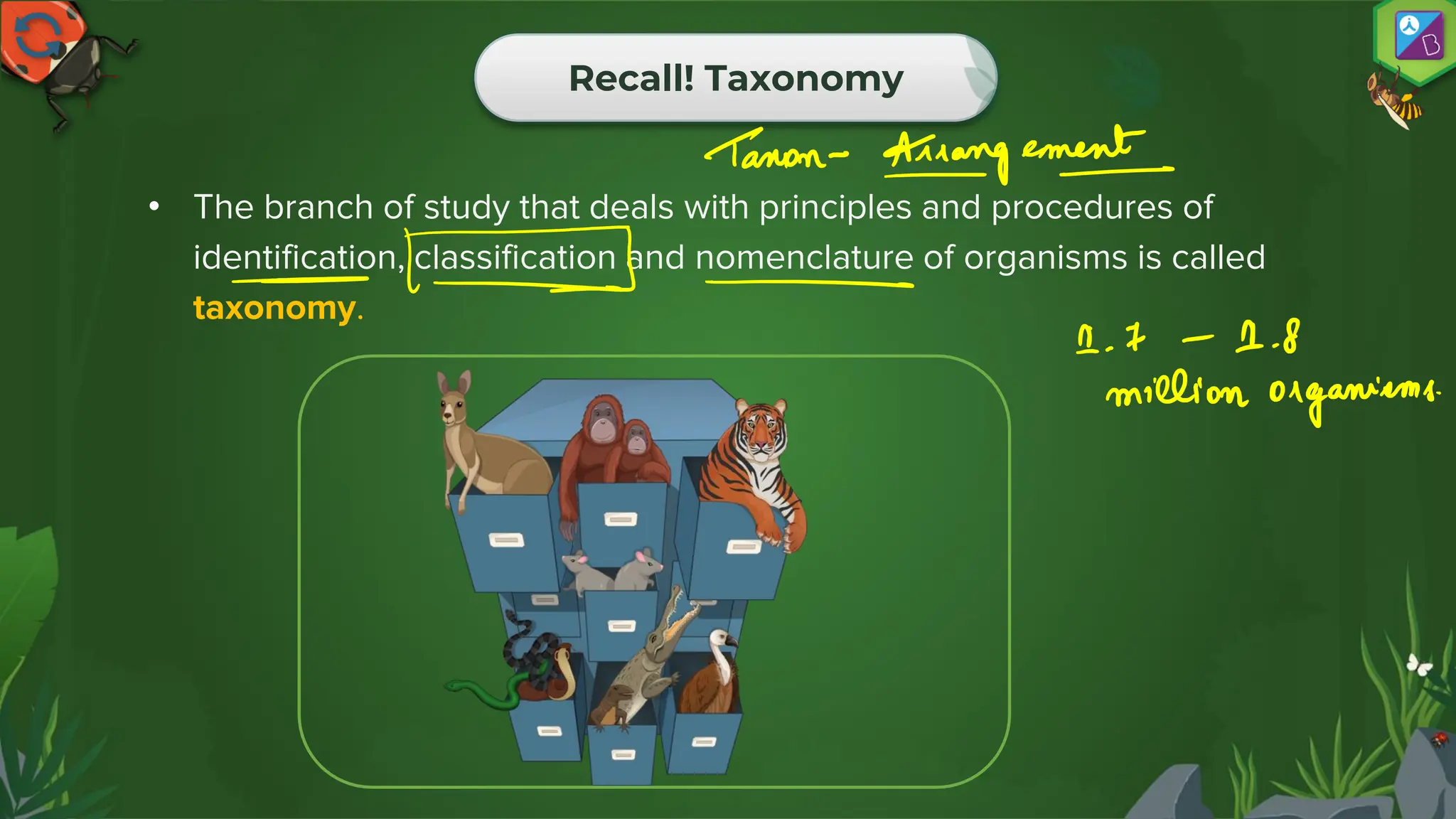 Biological classification systems etc ad biodiversity | PDF
