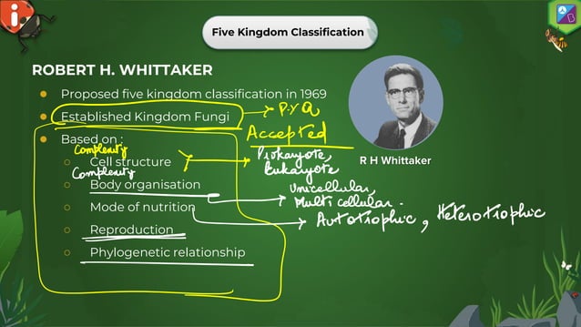 Biological classification systems etc ad biodiversity | PPT