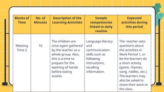 Presentation on-BLOCKS-OF-TIME kinder.pptx