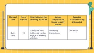 Presentation on-BLOCKS-OF-TIME kinder.pptx