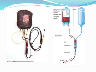 PPT-BLOOD-TRANSFUSION.pdf