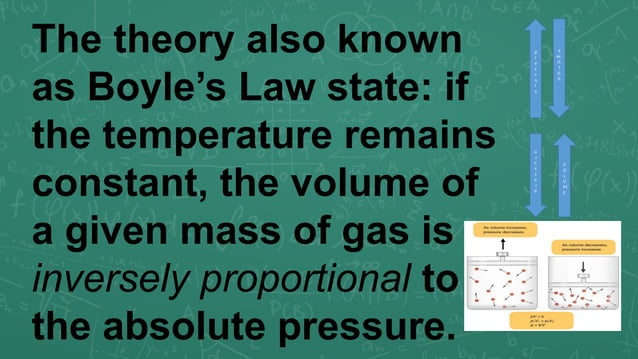 ppt-boyles-law GRADE 10 POWERPOINT PRESENTATION | PPTX