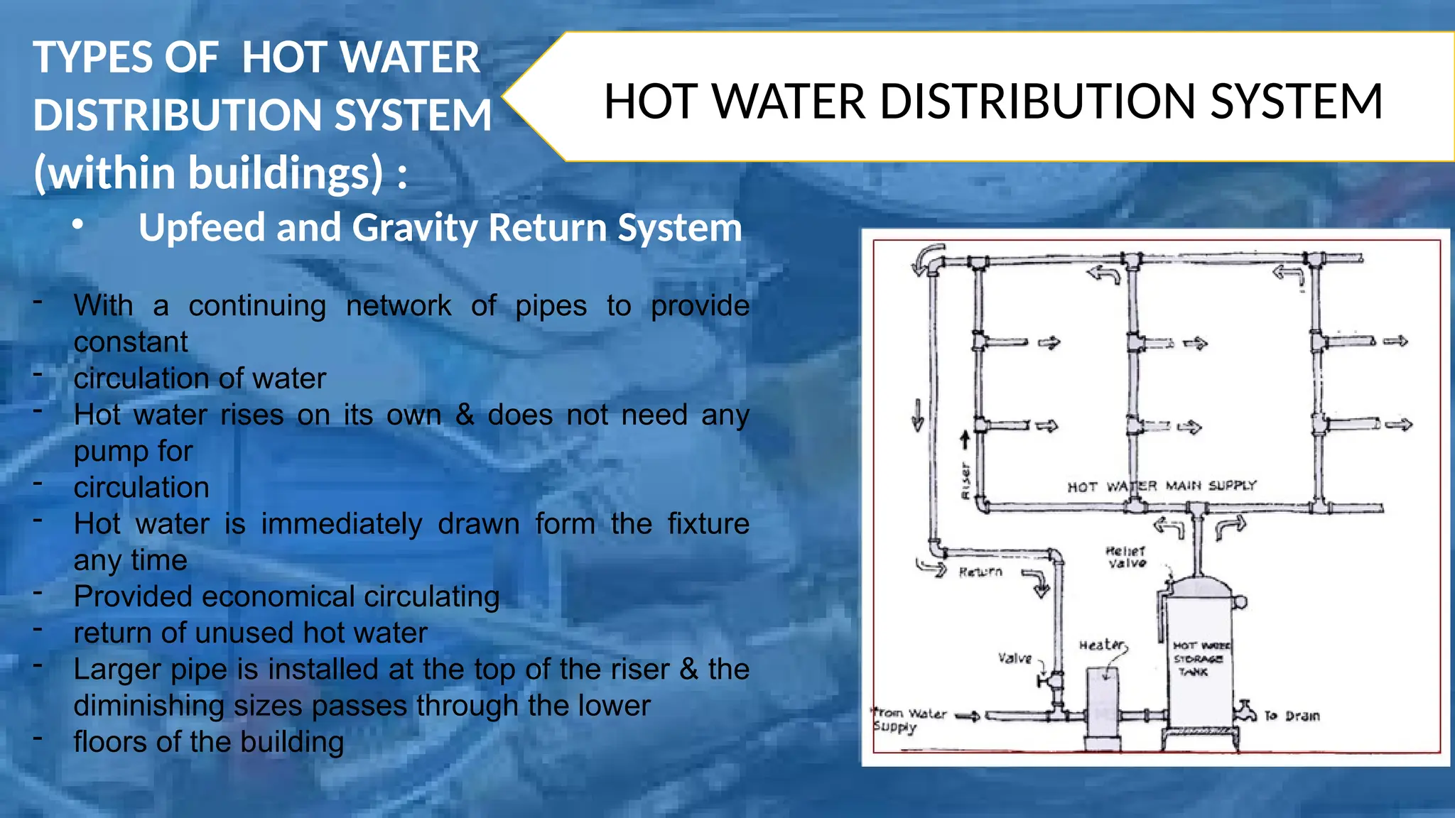 Water distribution system _ Building Utilities - Plumbing and ...PPT-BU ...