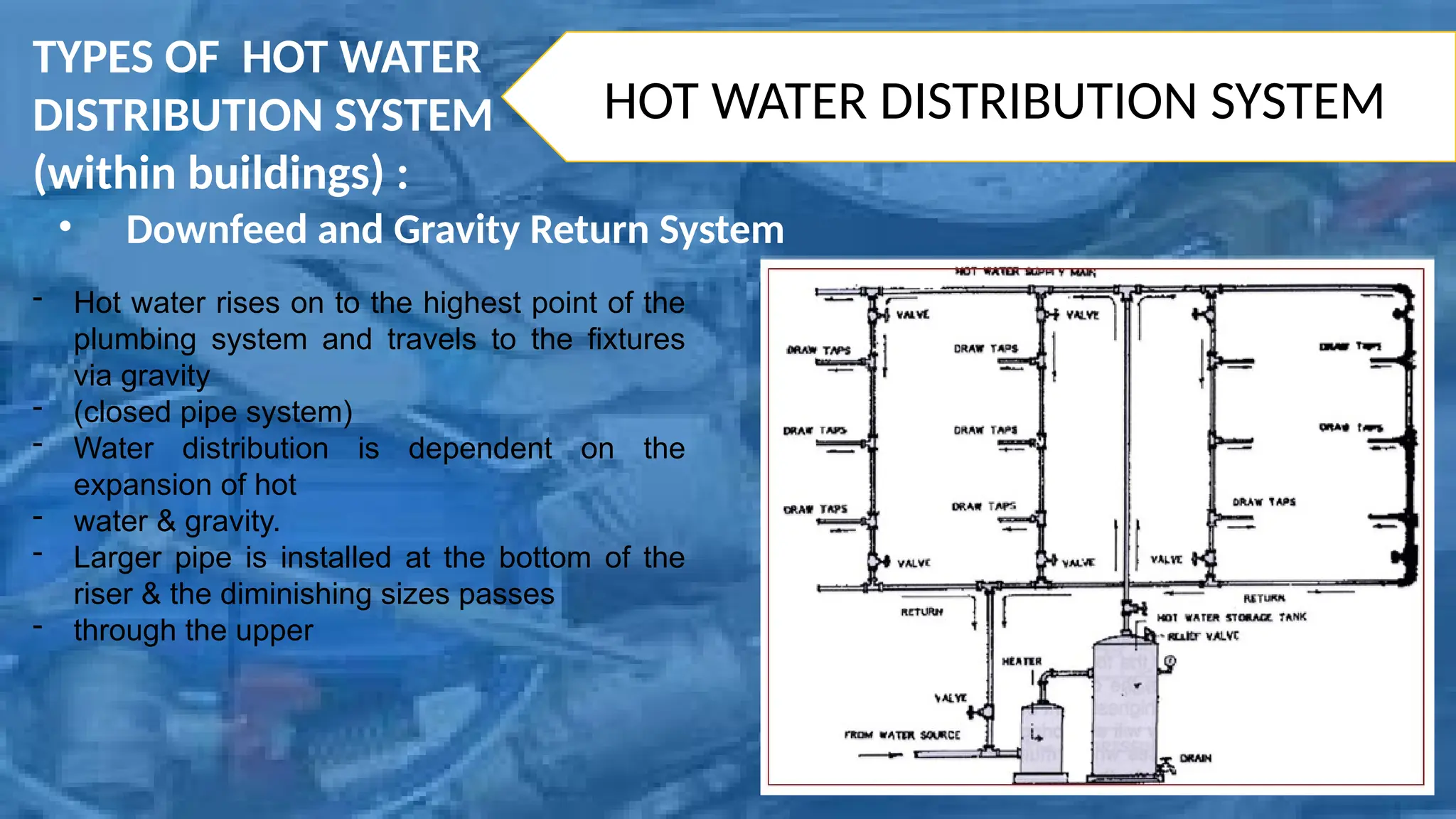 Water distribution system _ Building Utilities - Plumbing and ...PPT-BU ...