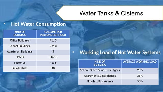 Water distribution system _ Building Utilities - Plumbing and ...PPT-BU ...