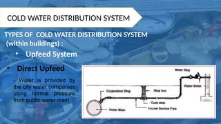 Water distribution system _ Building Utilities - Plumbing and ...PPT-BU ...