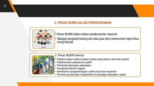 PPT-BUMN.pptx