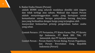 PPT-BUMN.pptx
