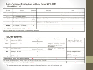 Calendario Académico 2015-2016 | PDF