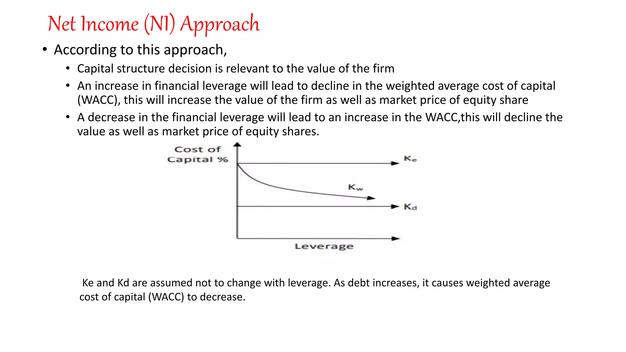 Capital structure.pptx