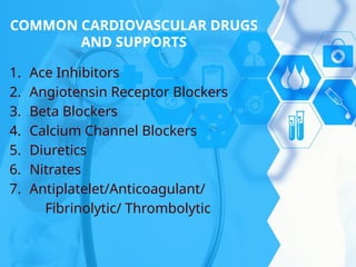 Pharmacology of Cardiac Drugs: Mechanisms, Classifications, and ...