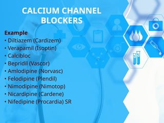 Pharmacology of Cardiac Drugs: Mechanisms, Classifications, and ...