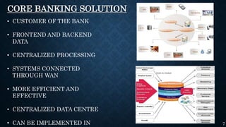Core Banking Solution. | PPTX