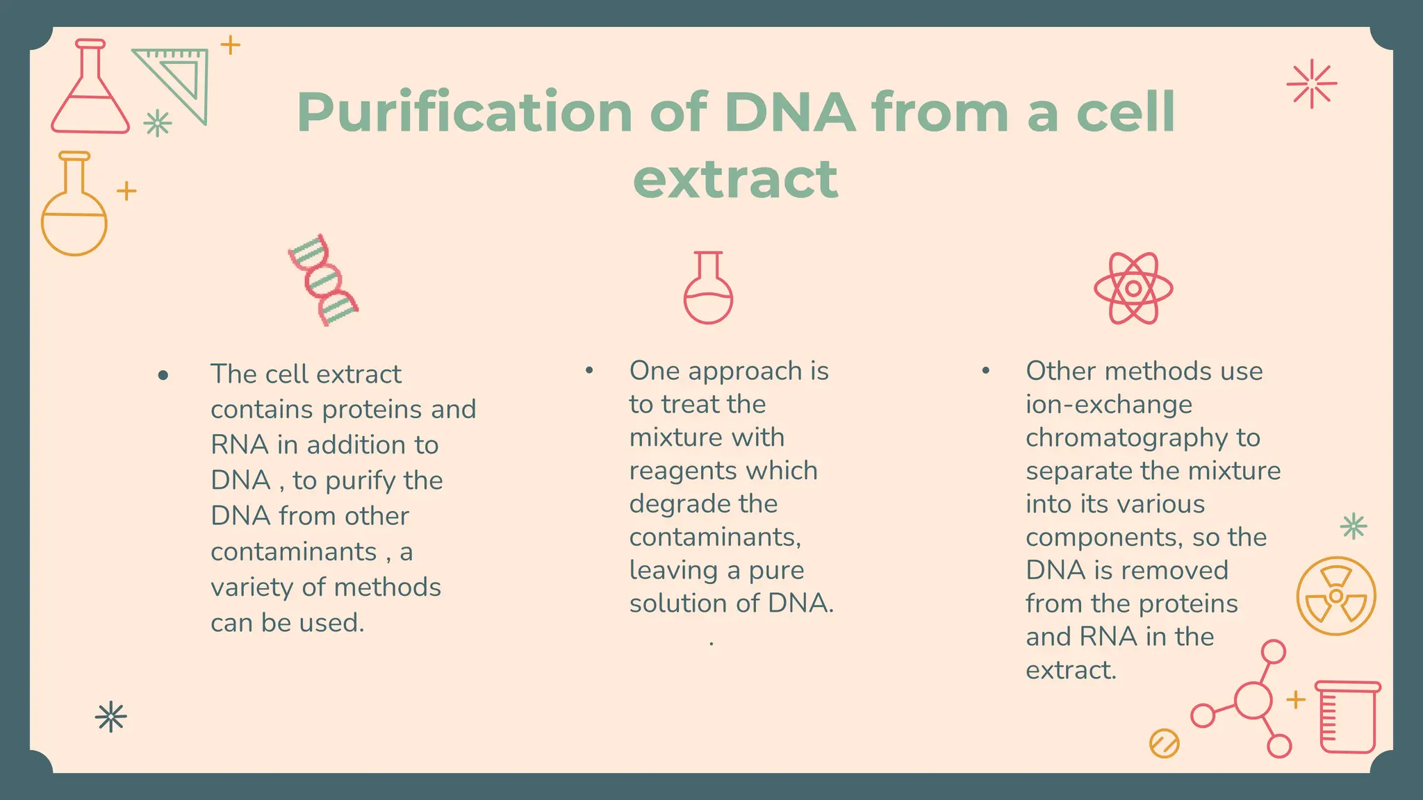 Purification of DNA from Living Cells... | PDF
