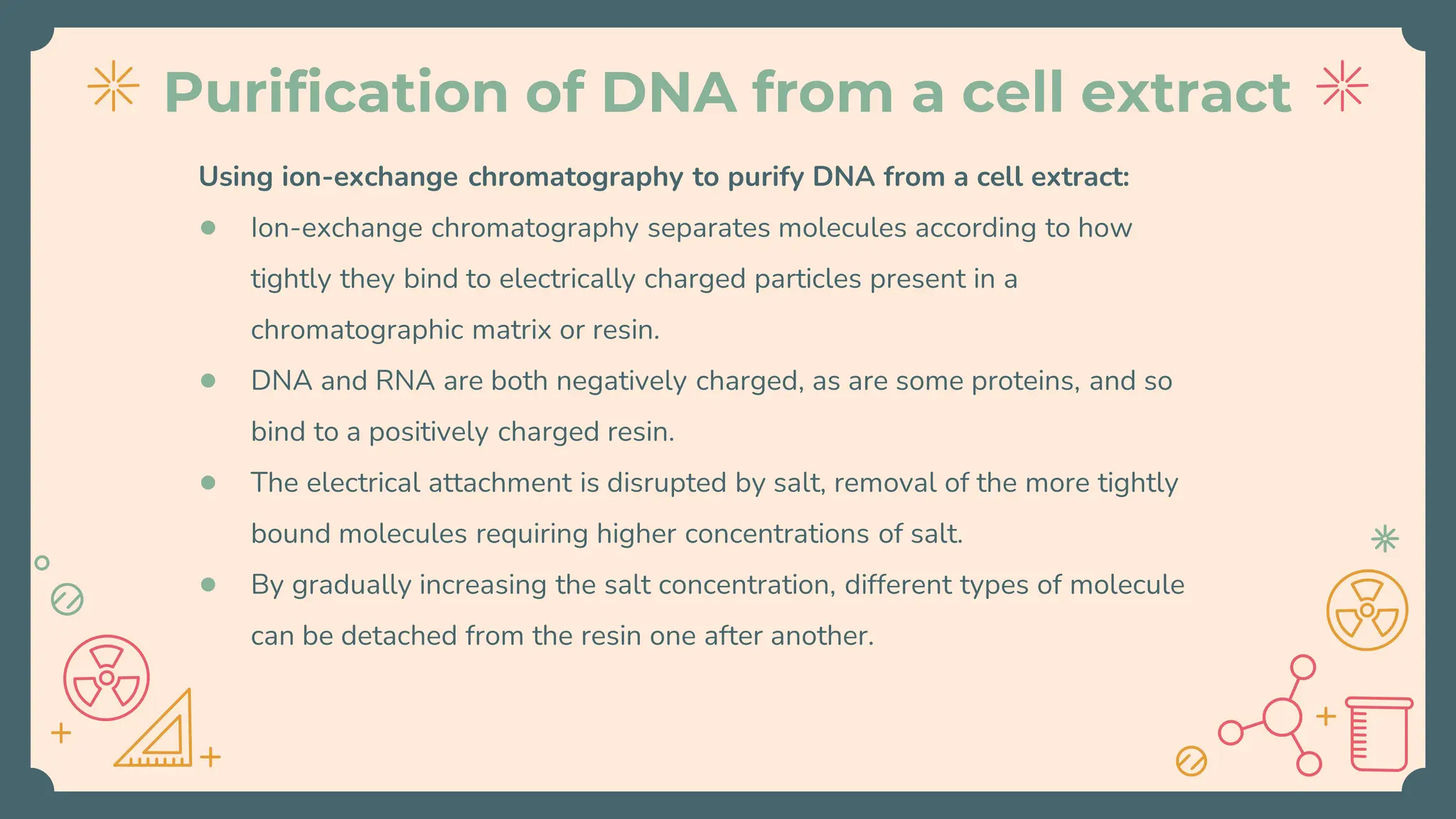 Purification of DNA from Living Cells... | PDF
