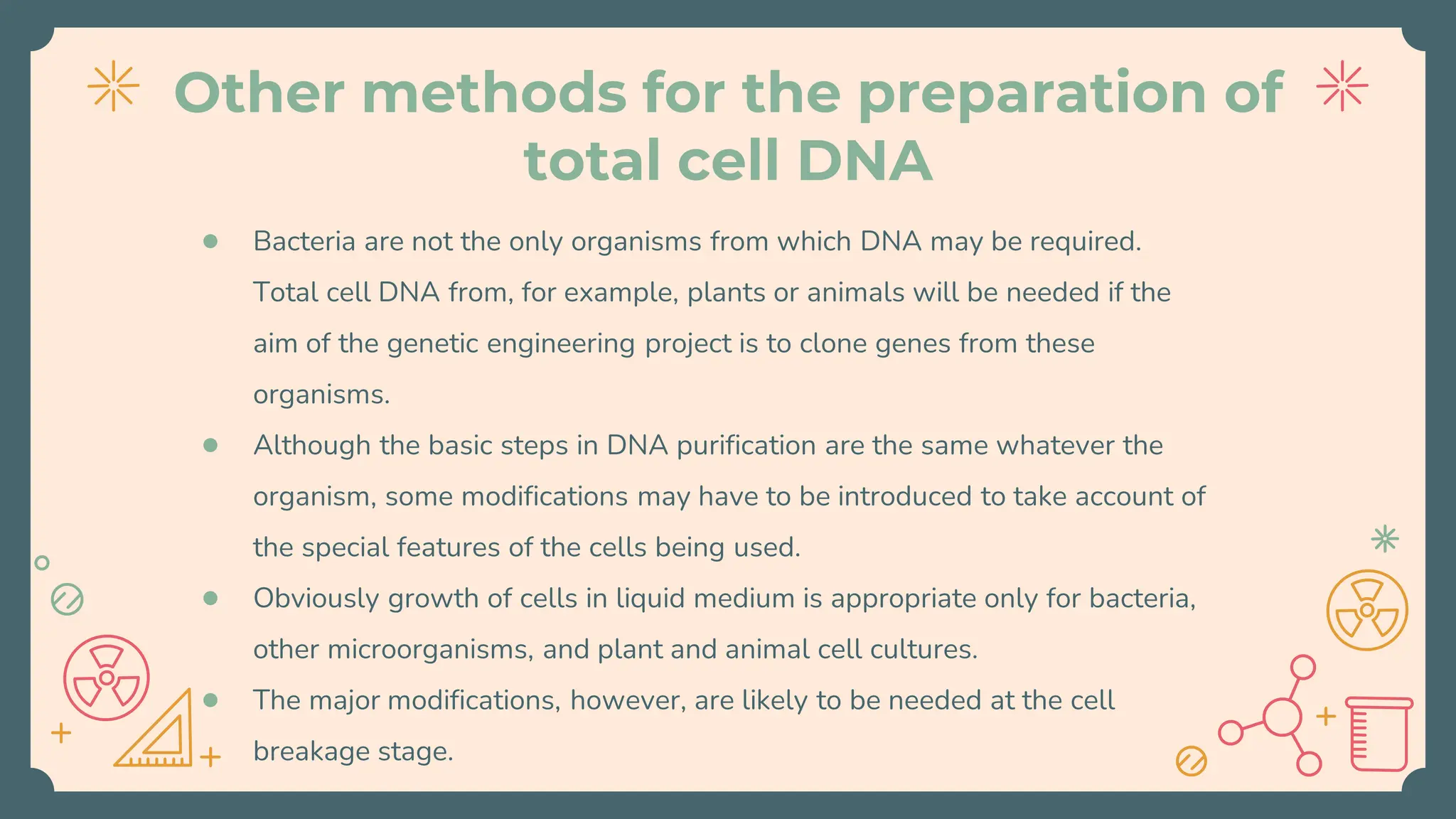 Purification of DNA from Living Cells... | PDF