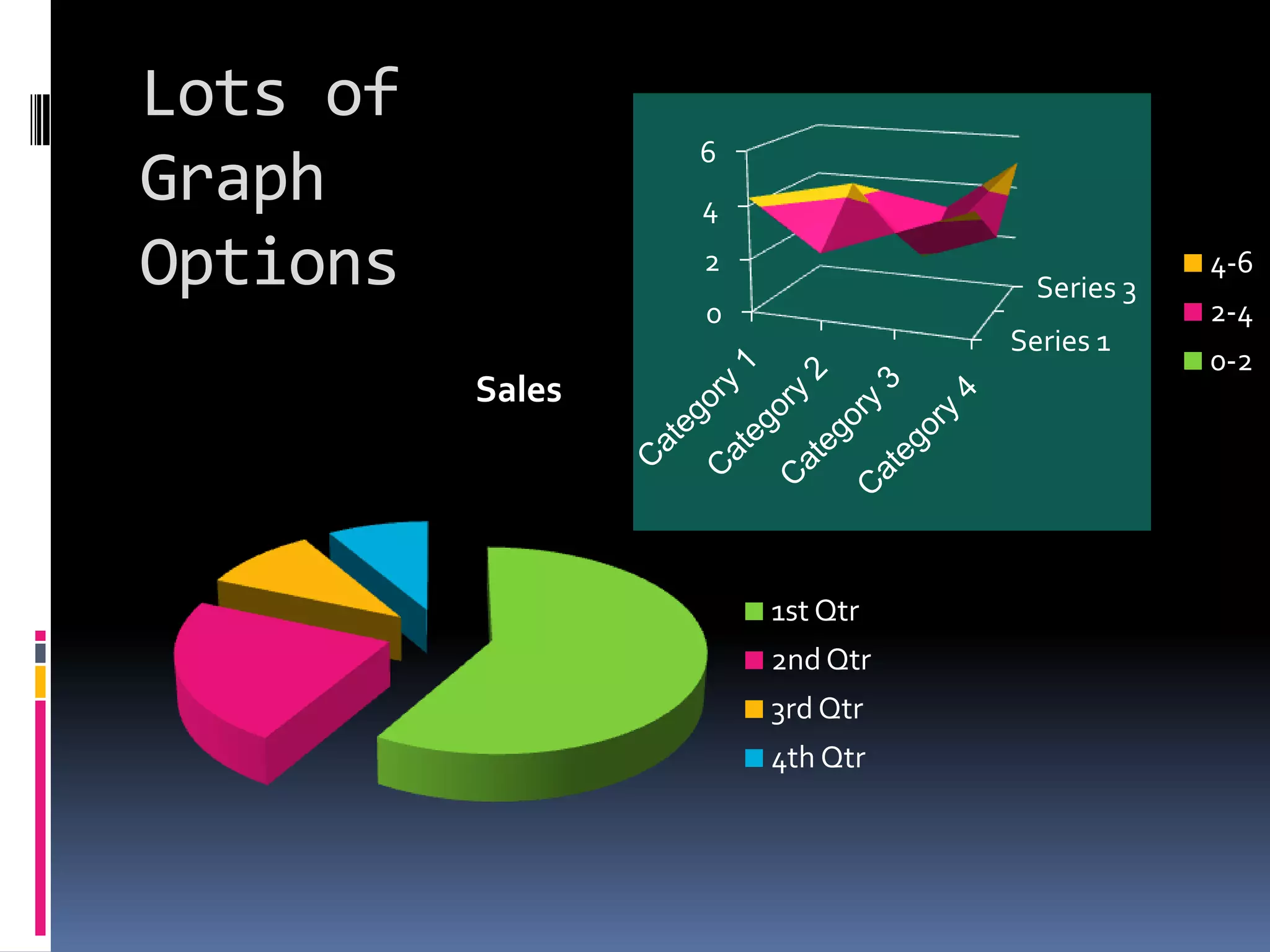 Ppt.chart.dos.donts.2 | PPT