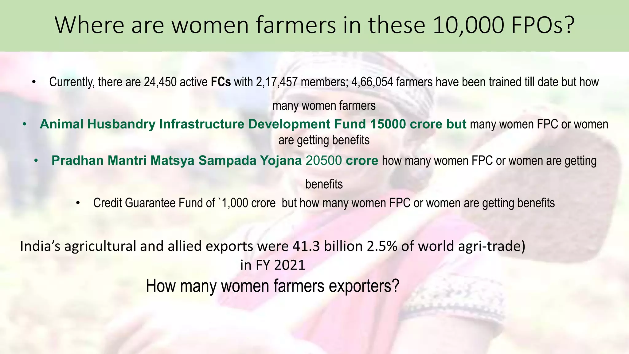 Women in Agriculture | PPTX