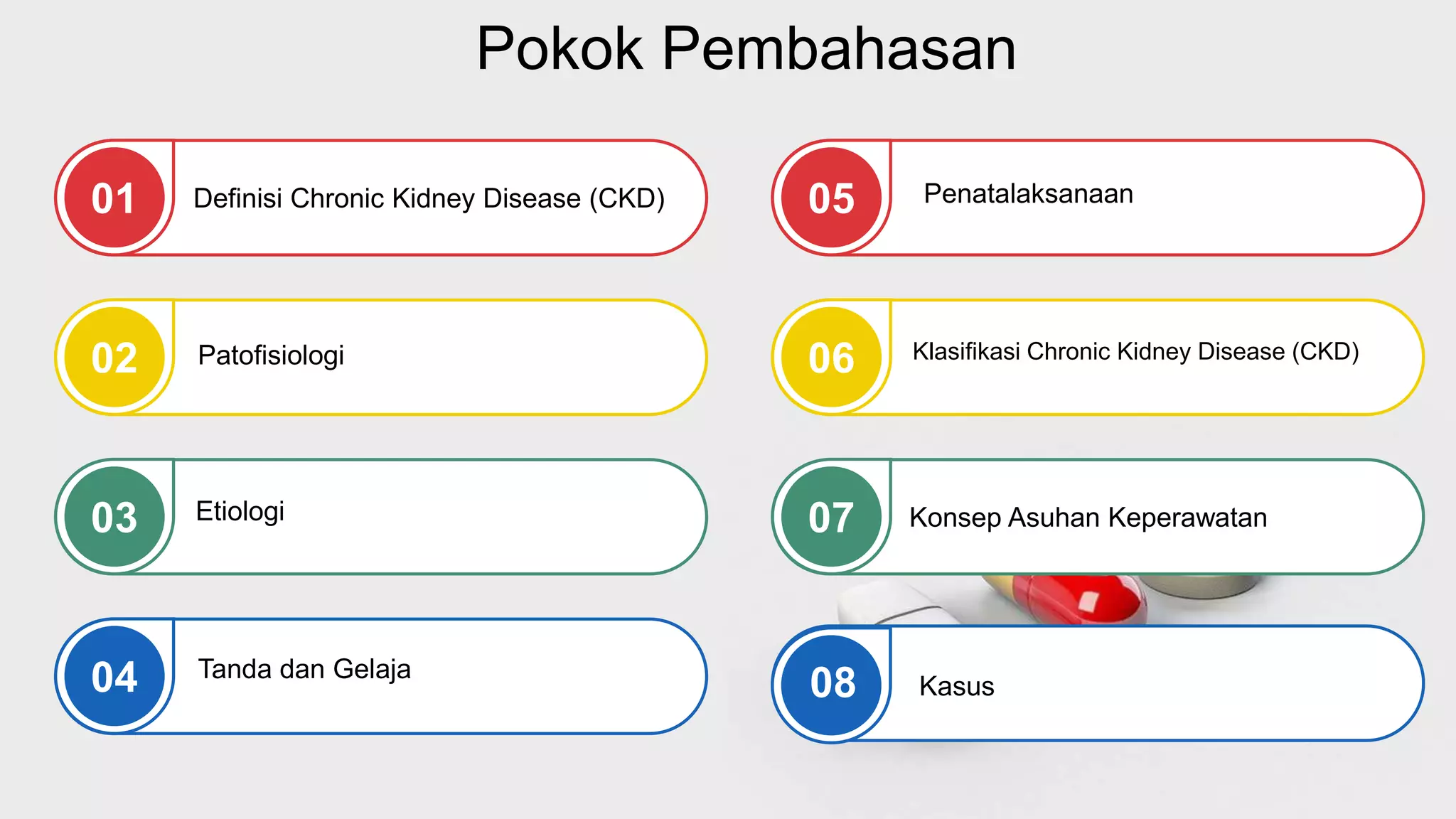 PPT-Chronic Kidney Disease-Muhammad Lukman Hakim, Amd.Kep