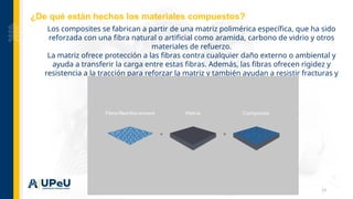 PPT - Clase 02 Materiales polimericos compuestos.pptx