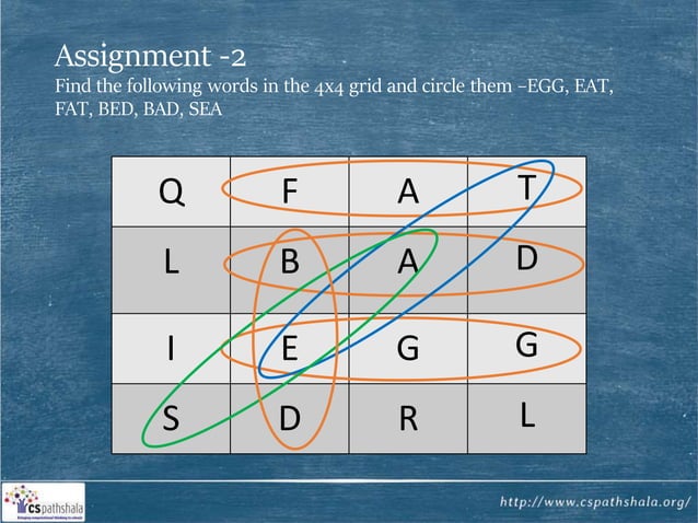 Algorithm and Finding Simple Pattern | PPT