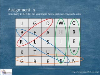 Algorithm and Finding Simple Pattern | PPTX