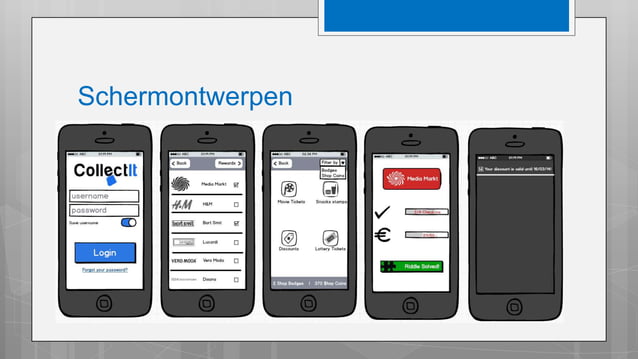 Ppt collect it | PPT