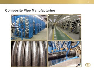 1111 - Composite Line pipe Technology.pdf