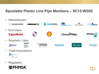 1111 - Composite Line pipe Technology.pdf