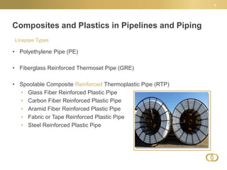 1111 - Composite Line pipe Technology.pdf