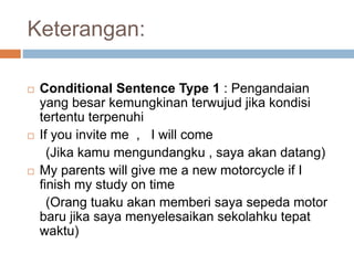 PPT -CONDITIONAL SENTENCE.pptx