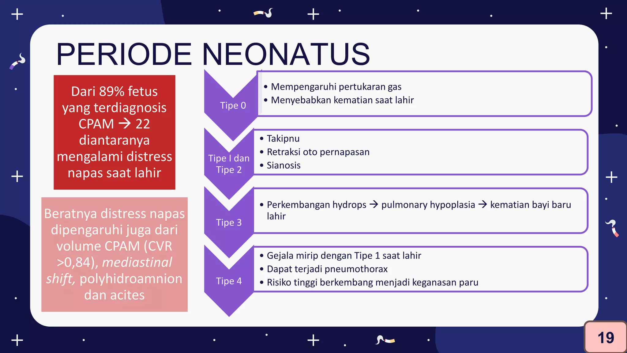 Congenital Pulmonary Airway Malformation REV.pptx