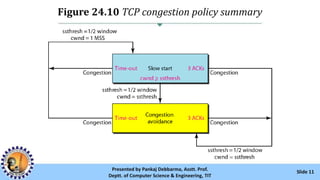Ppt congestion control | PPT