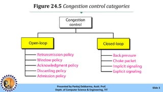 Ppt congestion control | PPT