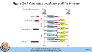 Ppt congestion control | PPT
