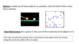 Powerpoint presentation-Conservation-of-Momentum.pdf