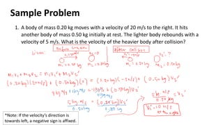 Powerpoint presentation-Conservation-of-Momentum.pdf