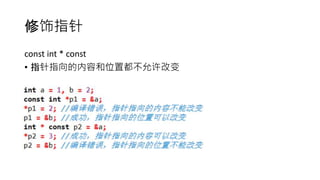程设第一次上机课-PPT-唐正举-const.pptx | Programming Languages | Computing