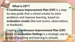 PowerpointT-Continuous-Improvement-Plan.pptx