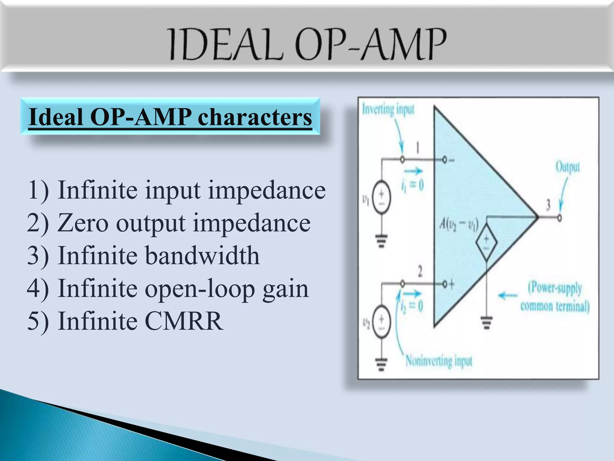 OPERATIONAL AMPLIFIER (OP-AMP)**** | PPTX