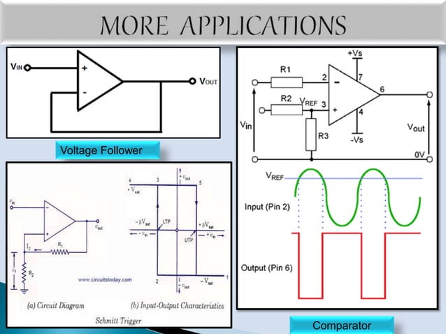 OPERATIONAL AMPLIFIER (OP-AMP)**** | PPTX | Computer Peripherals | Computing