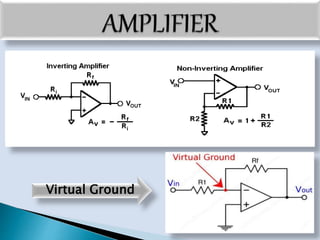 OPERATIONAL AMPLIFIER (OP-AMP)**** | PPTX