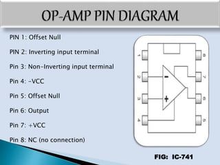 OPERATIONAL AMPLIFIER (OP-AMP)**** | PPTX