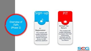 SCG|Chartered Accountant | Accounting firms in Ghana | PPT