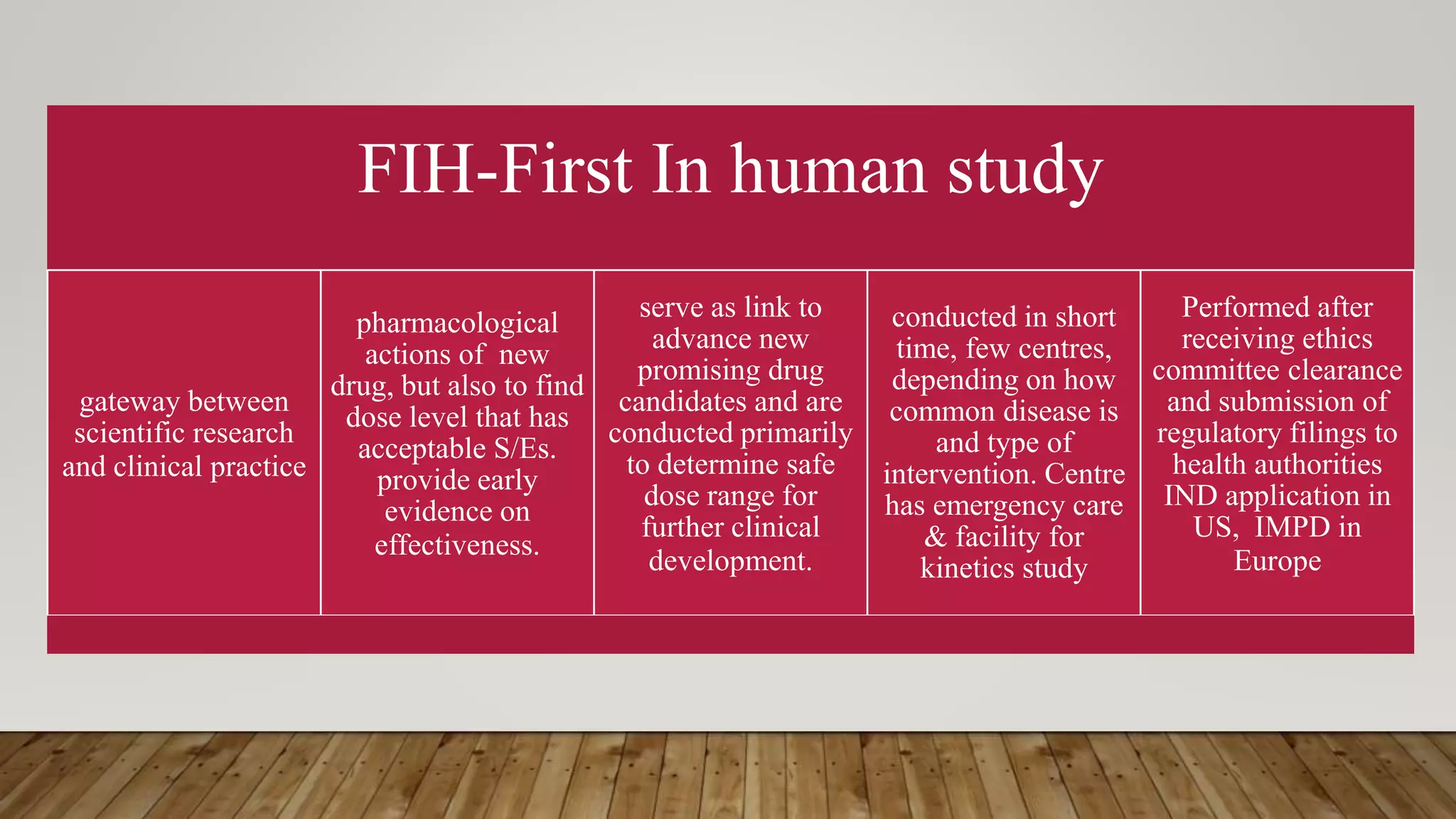 phase 1 clinical trial | PPTX
